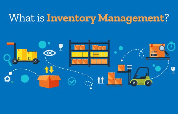 What is Inventory Management? – Supply Chain Planning & Forecasting ...